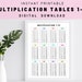 Printable Multiplication Tables 1-12. Multiplication Poster, Times ...