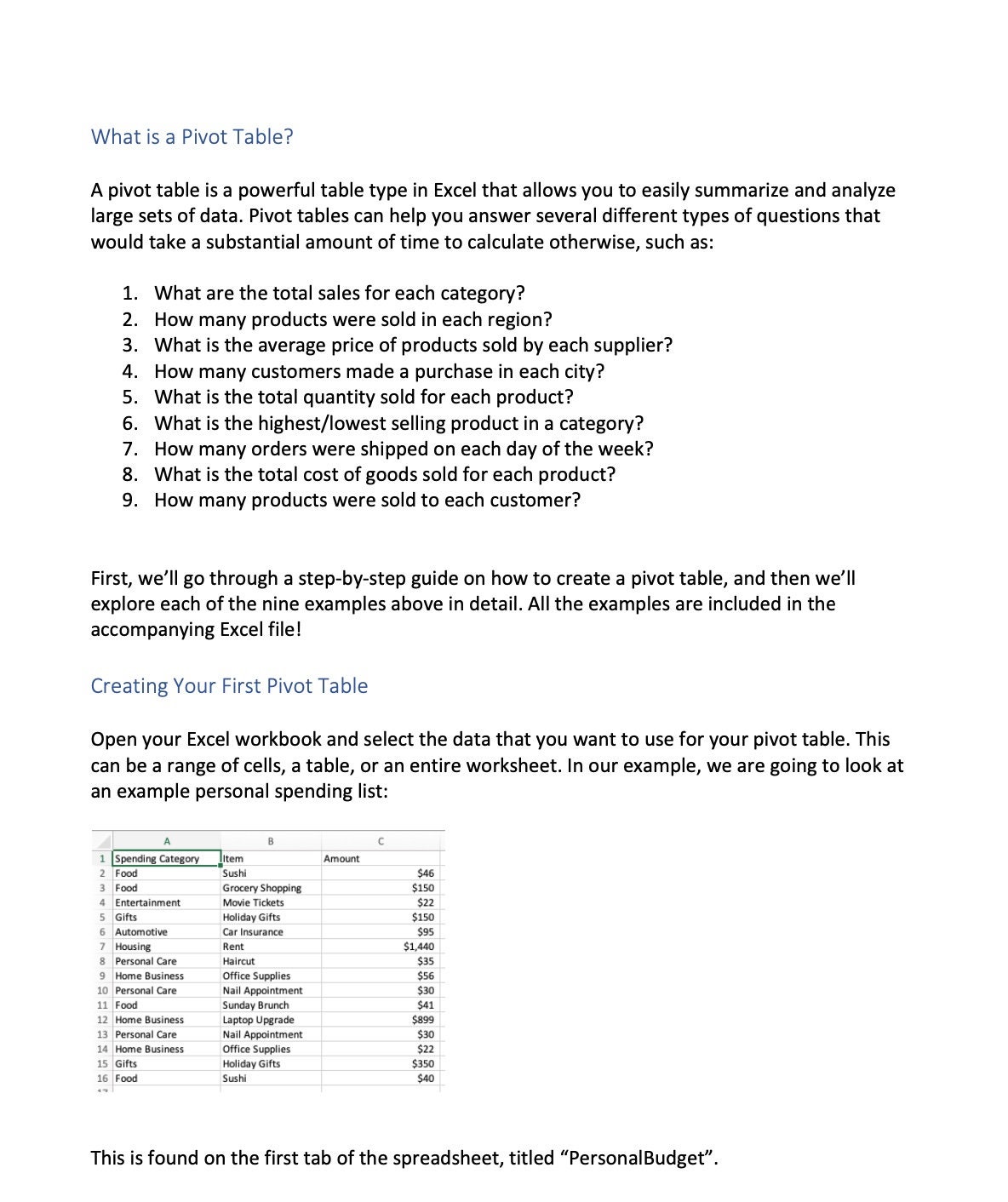 How To Use Pivot Tables In Excel A Beginner s Guide Etsy