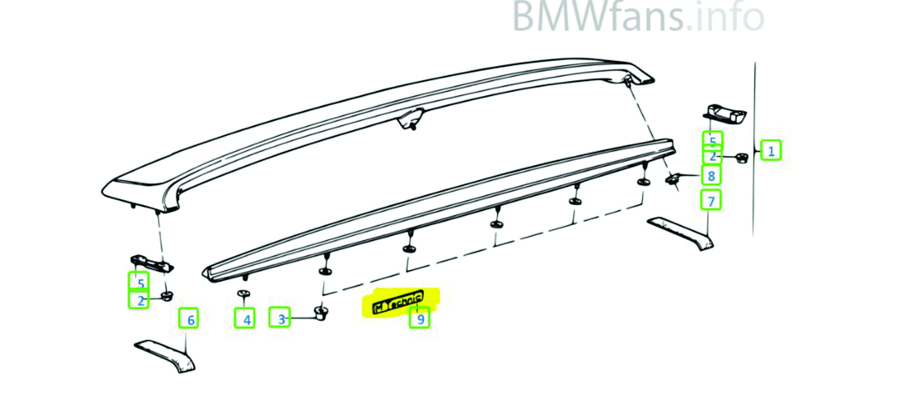 Sticker for BMW E30 Aufkleber M Technic M-tech 1 2 Body Kit Sticker ...