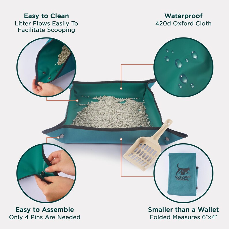 3-in-1 Portable Cat Litterbox Kit: Travel Litter Solution - Etsy