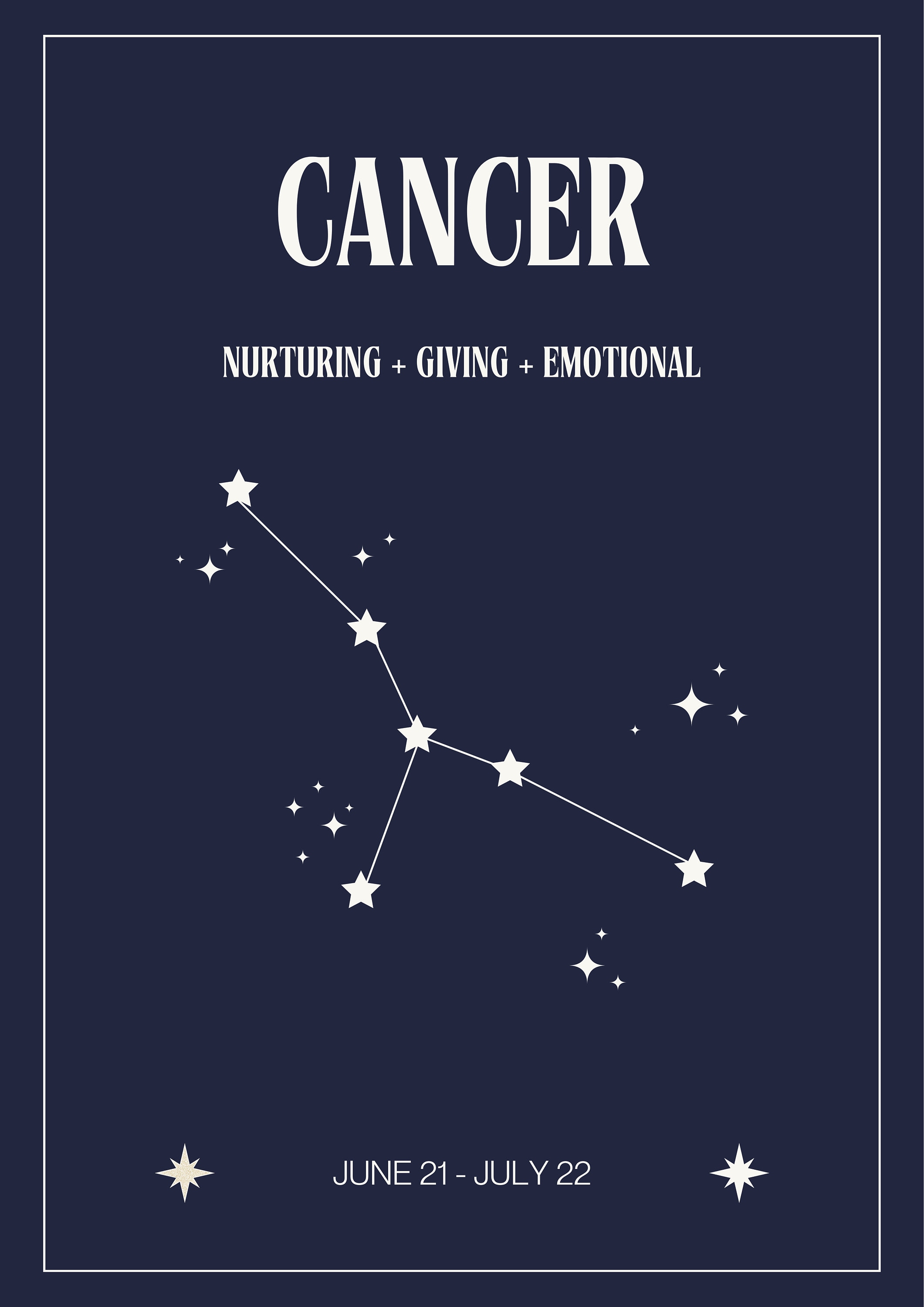 Cancer Star Map Cream Digital Print | Astrological Sign Poster ...