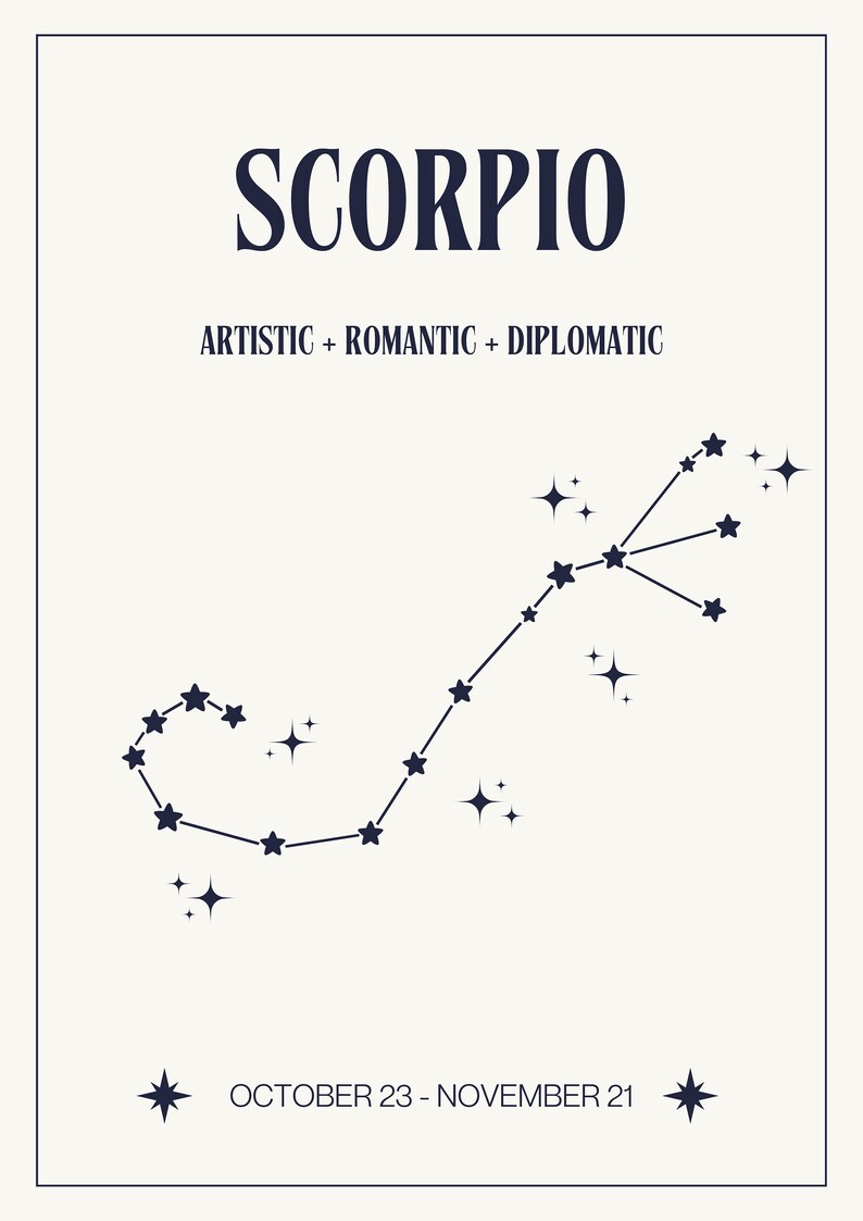 Scorpio Star Map Cream Digital Print | Astrological Sign Poster ...