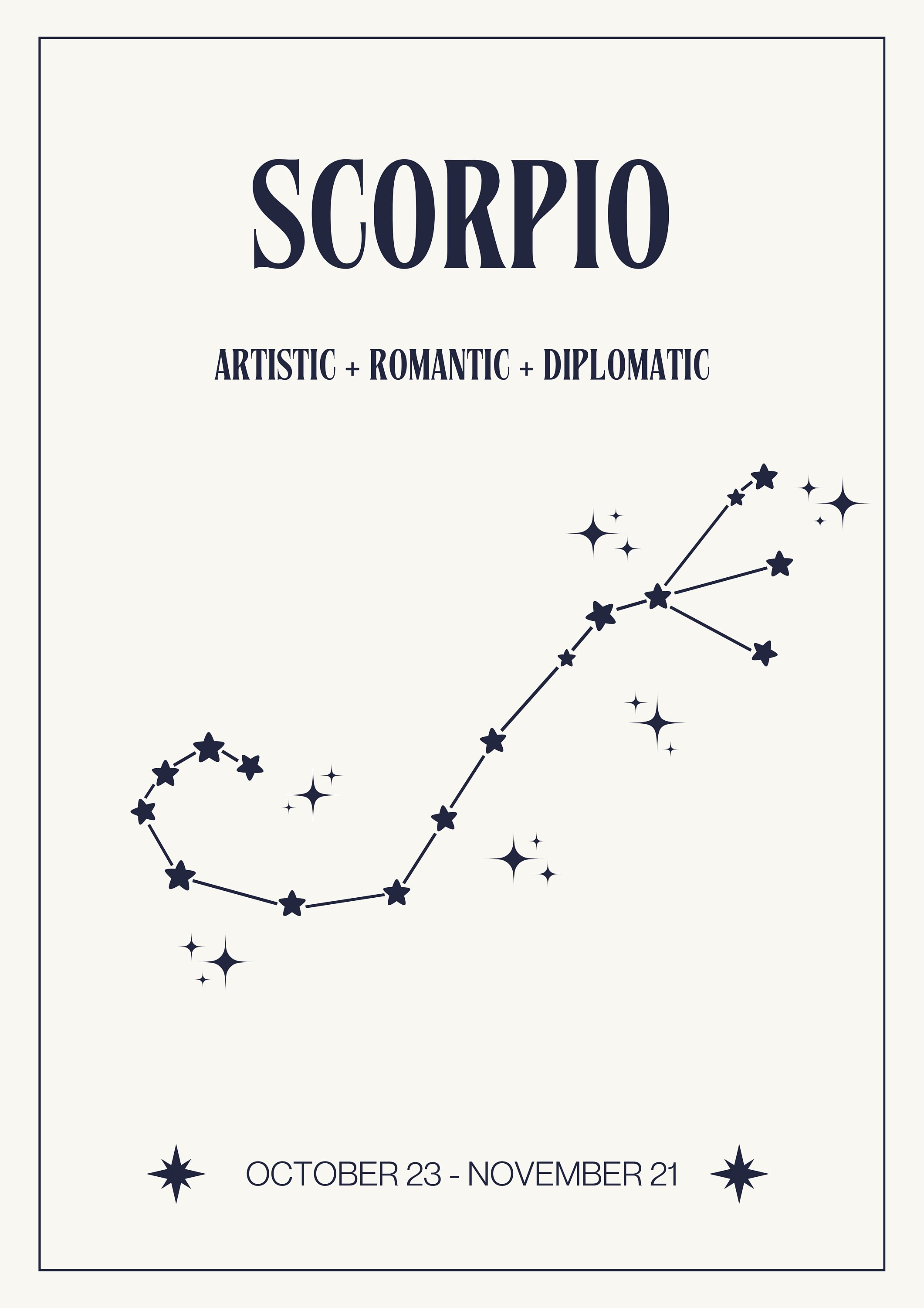 Scorpio Star Map Navy Digital Print Astrological Sign Poster Celestial ...