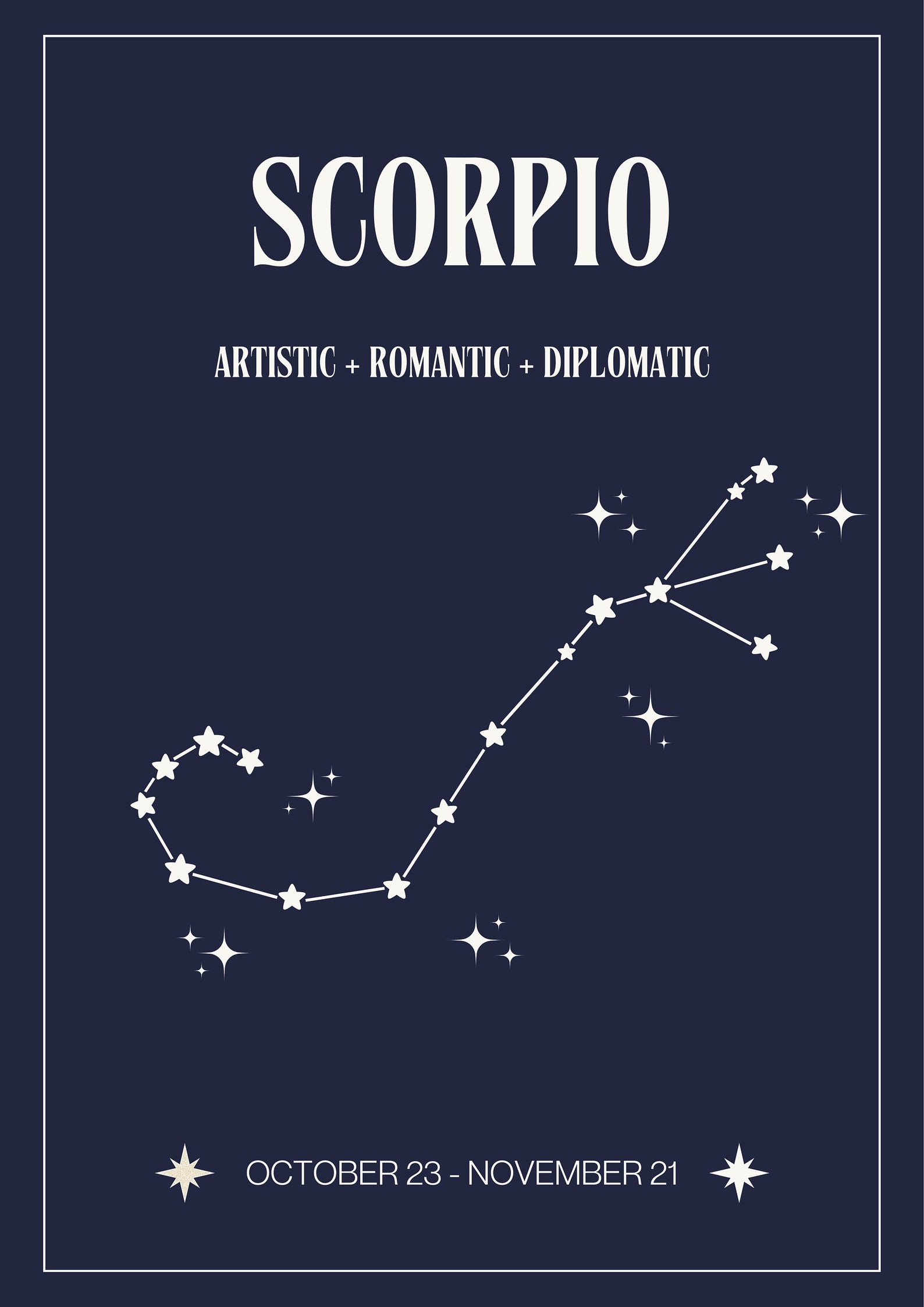 Scorpio Star Map Cream Digital Print | Astrological Sign Poster ...