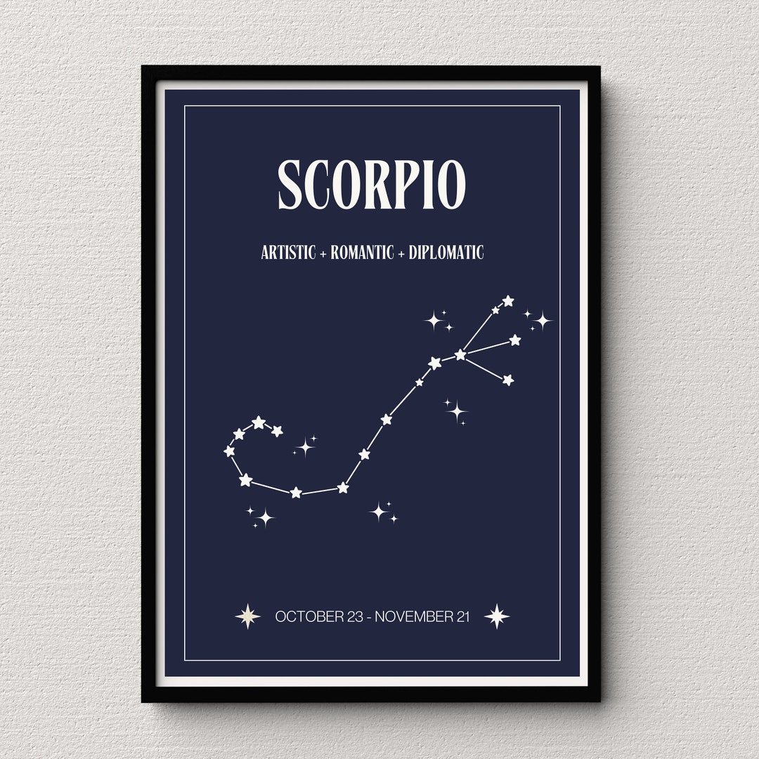 Scorpio Star Map Navy Digital Print | Astrological Sign Poster ...