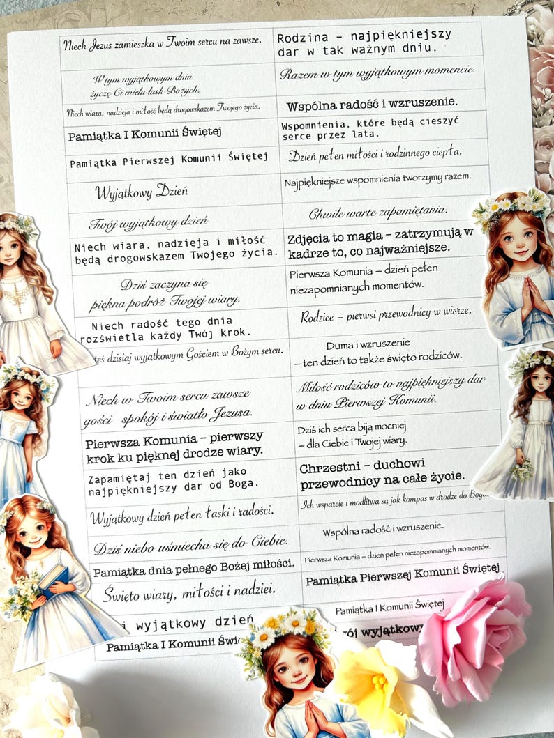 Printable Inscription Sheet – First Holy Communion | PDF for ...