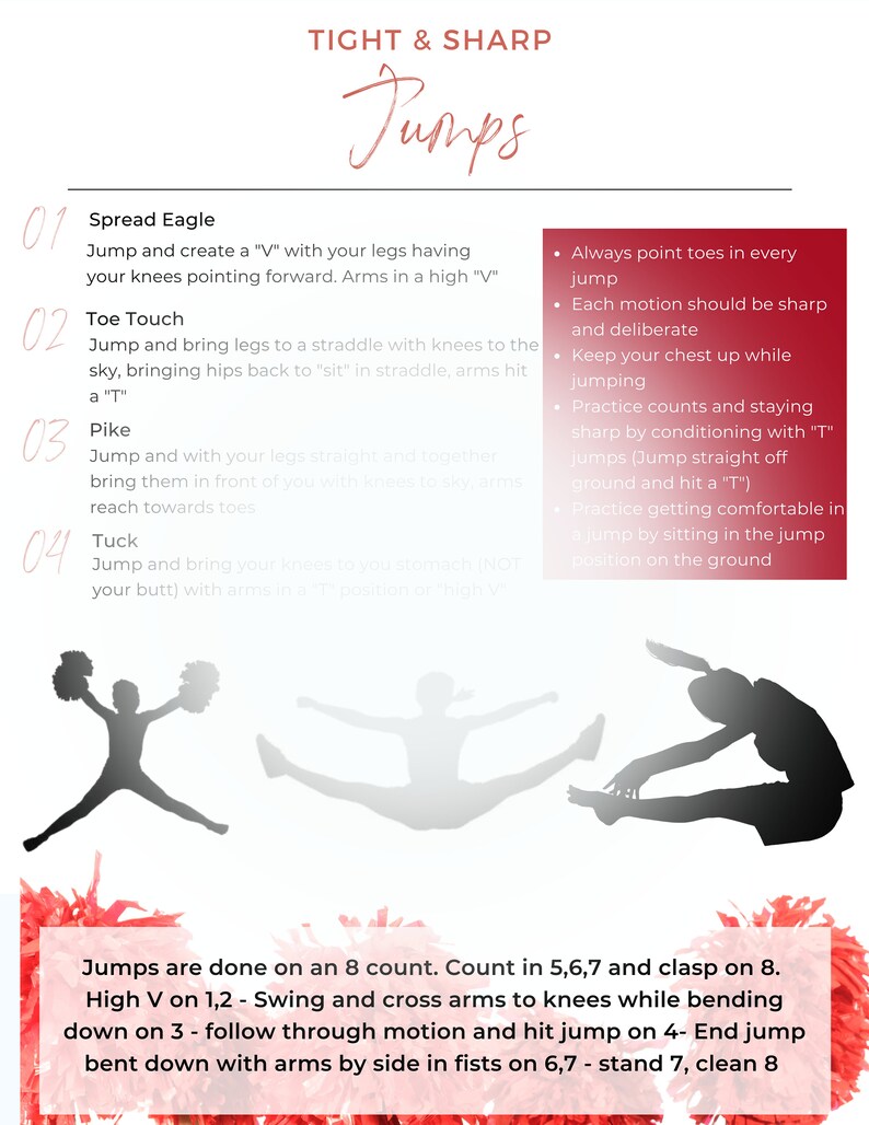 Cheer Basics: A Digital Beginners Guide for New Cheer Coaches - Etsy