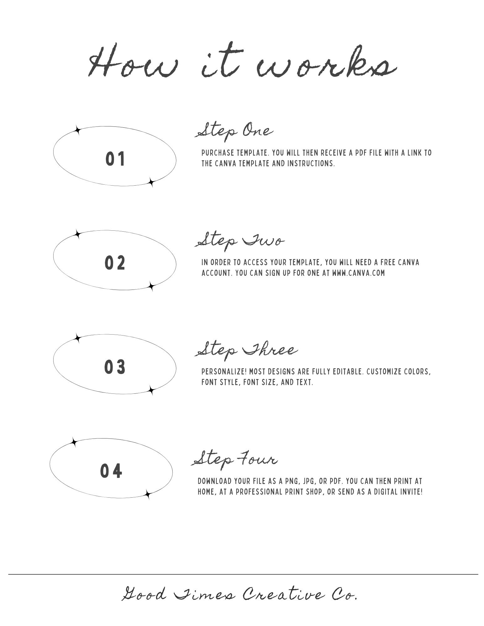 Dinner Party Invitation Template Editable Hand Drawn Handwritten Invitation Scribble