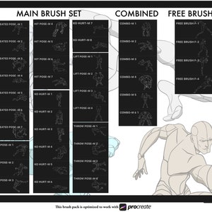 80 Male Fight Defeat Poses, Procreate Anatomy Stamps for Hand Drawn ...