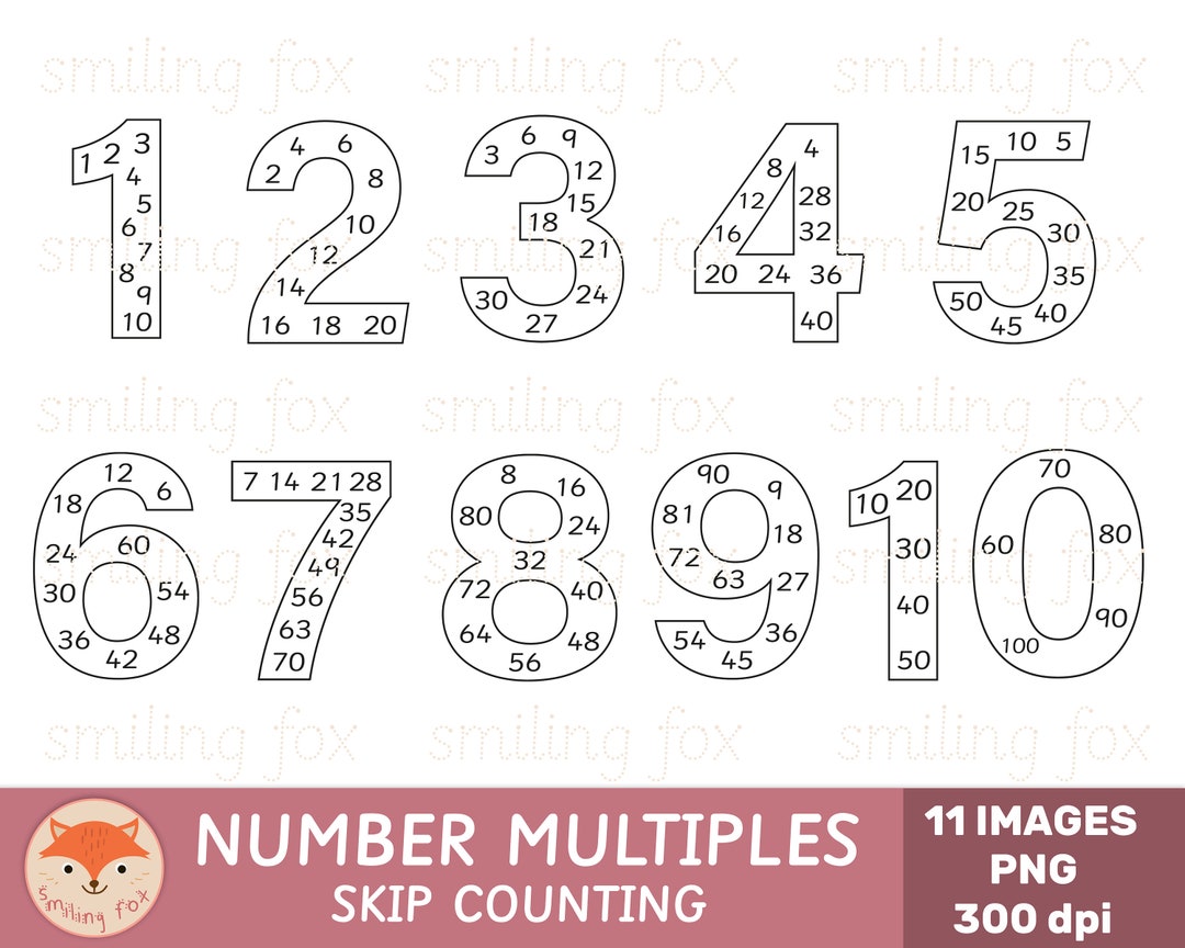 Number Multiples Clip Art Skip Counting Clipart Times Tables - Etsy UK