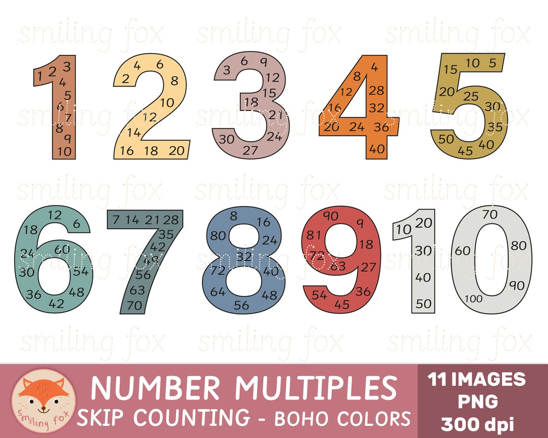 Number Multiples Clip Art, Skip Counting Clipart, Boho Colors, Times ...