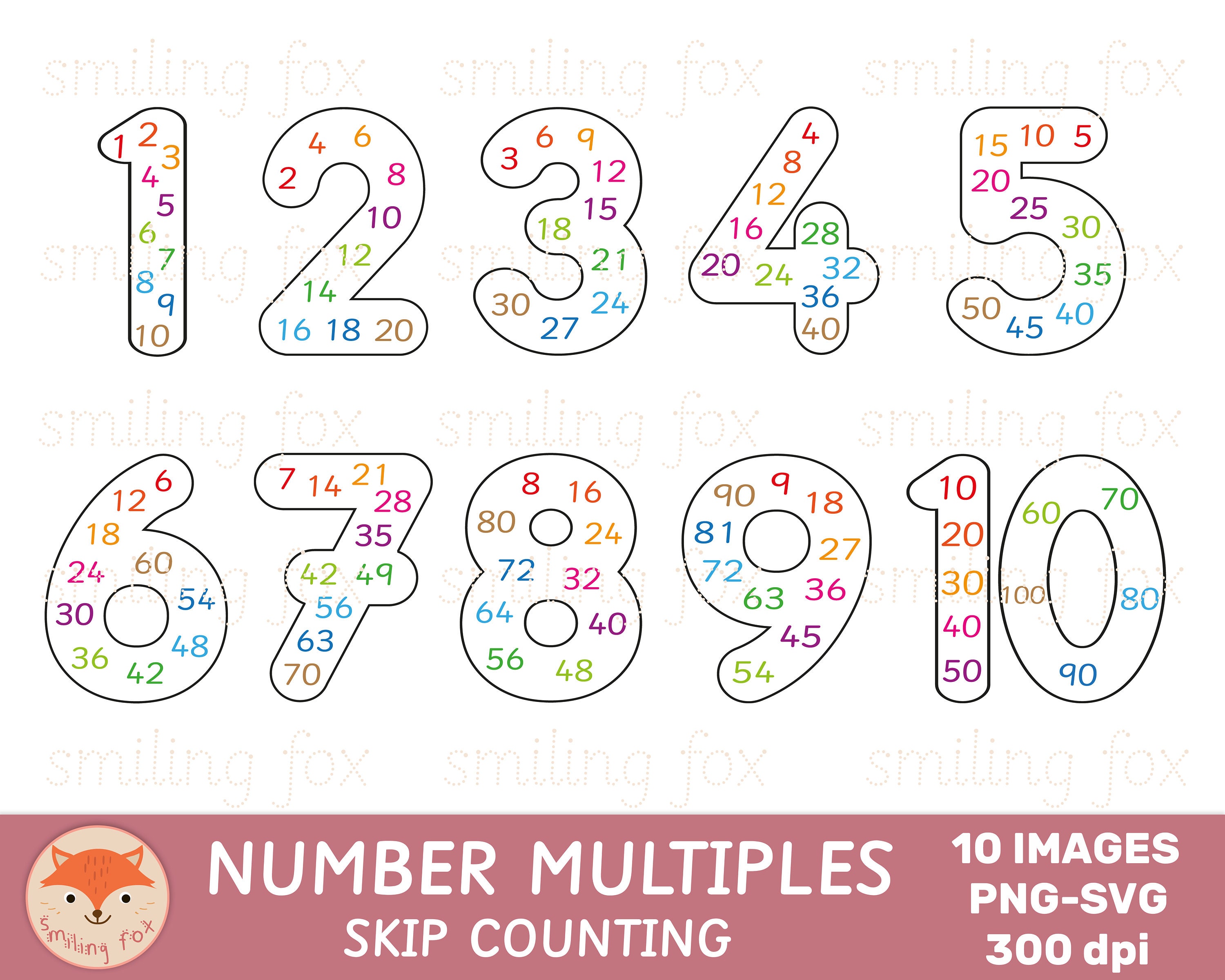 Number Multiples Clip Art, Skip Counting Clipart, Times Tables for Kids ...