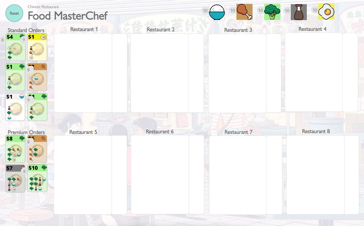 Food Masterchef - Playingcards.io Template - Etsy