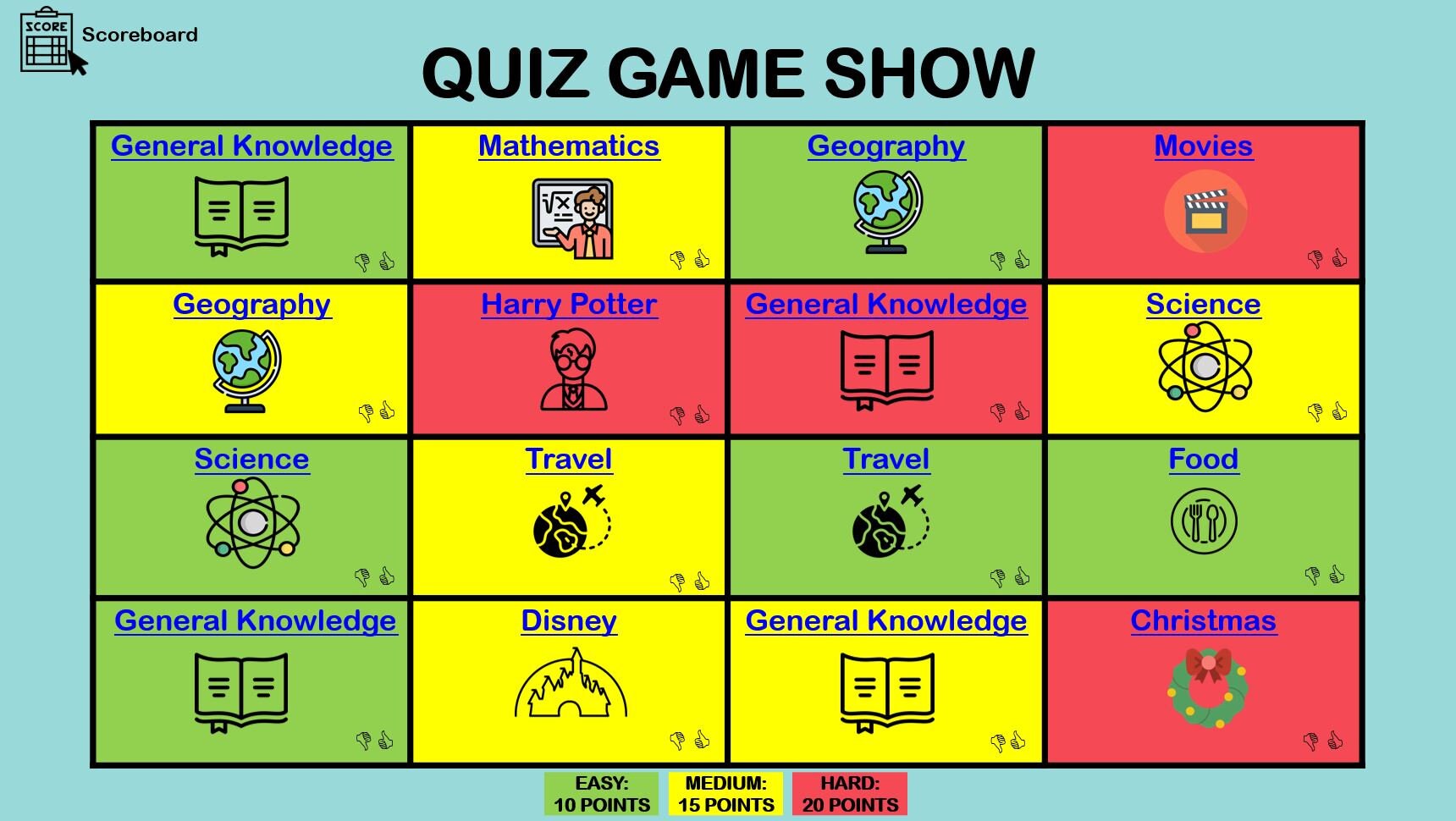 Customizable Virtual Quiz Game – Powerpoint Template - Etsy