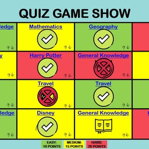 Customizable Virtual Quiz Game – Powerpoint Template - Etsy