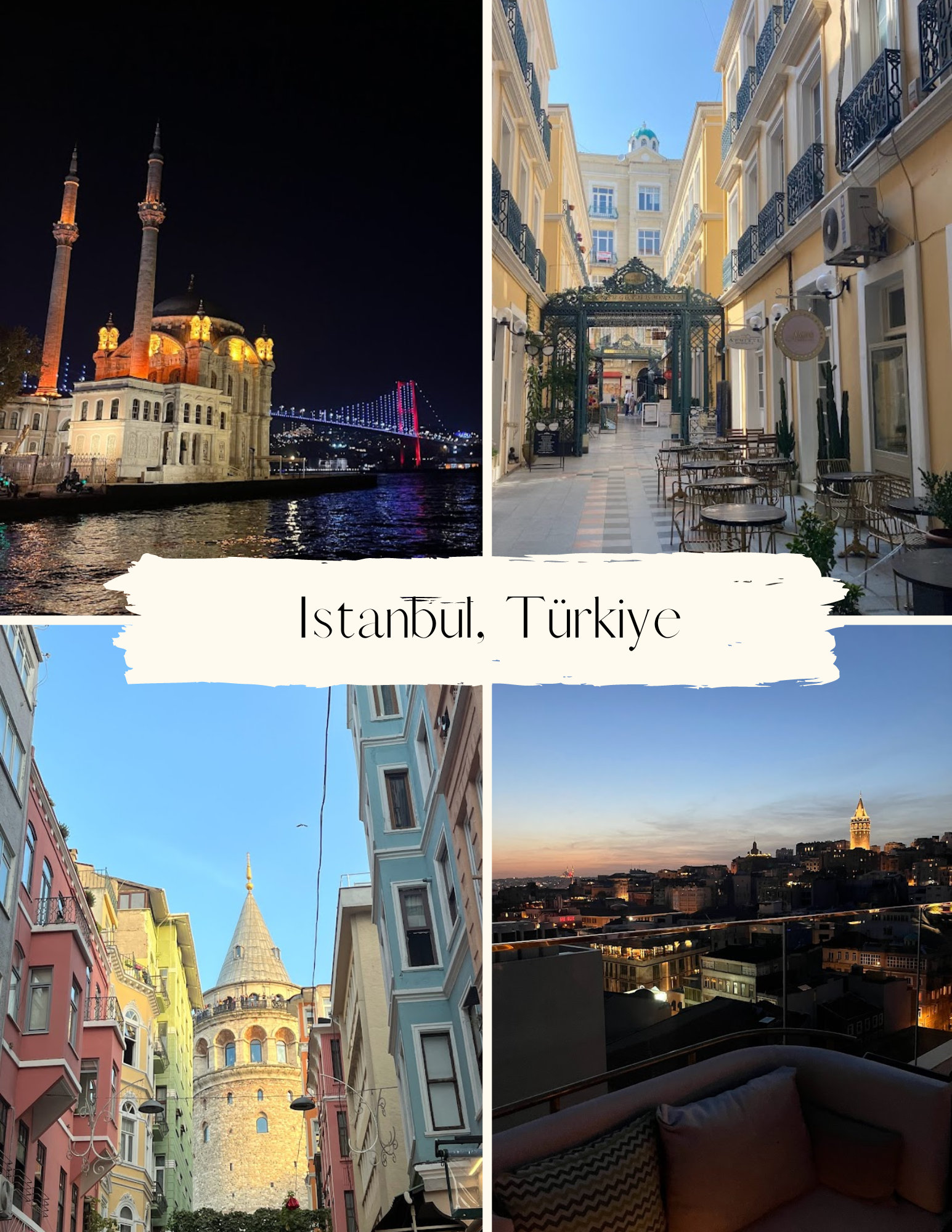 Istanbul Travel Guide | Istanbul Itinerary | Travel Itinerary ...