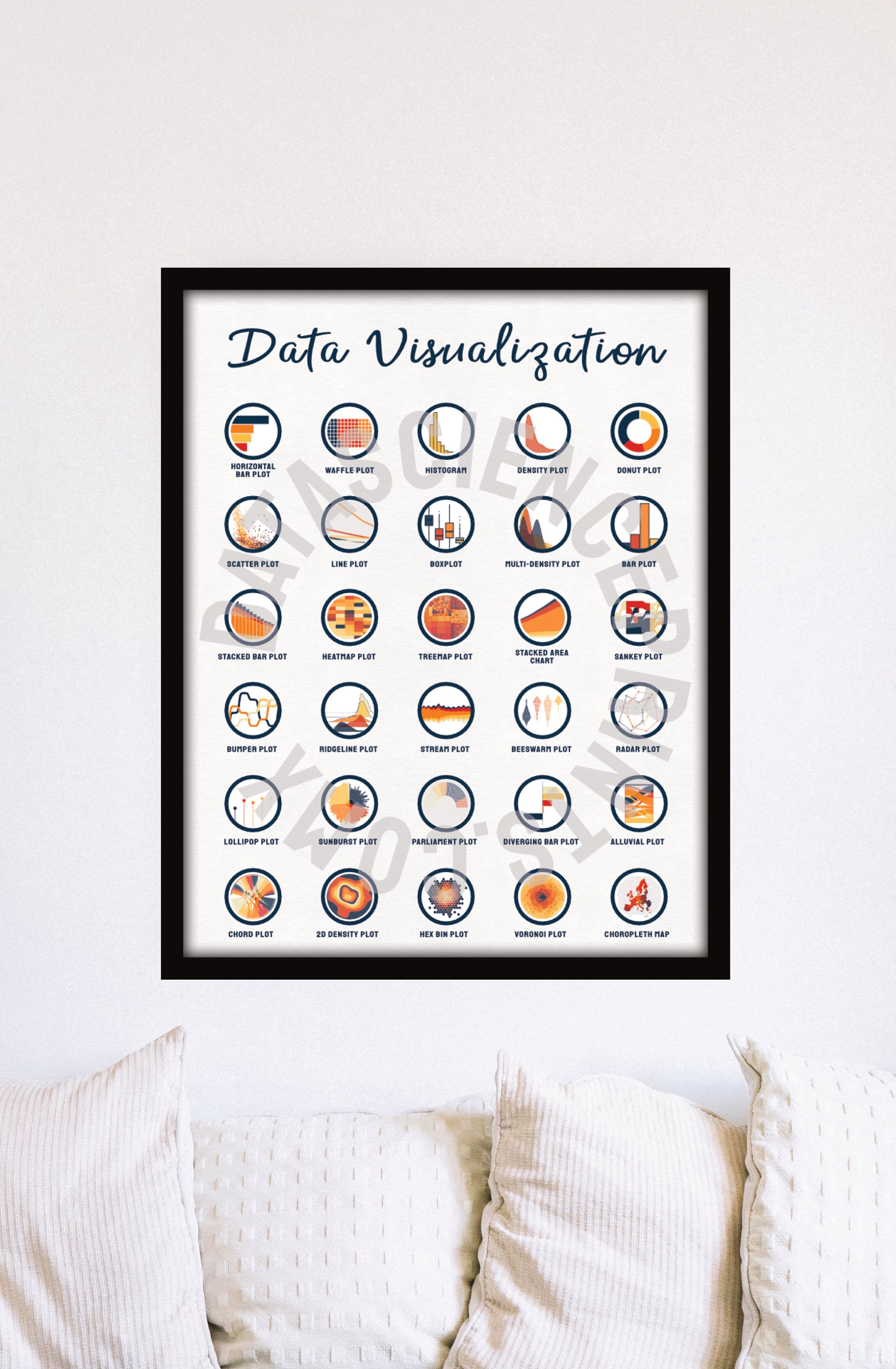 Beautiful Dataviz Poster, 8x10 and 16x20, Dataviz, Office Decor Wall ...
