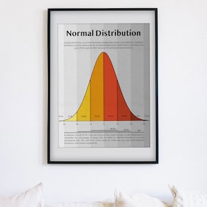 Beautiful Normal Distribution Print, Dataviz, Programmer Wall Art ...