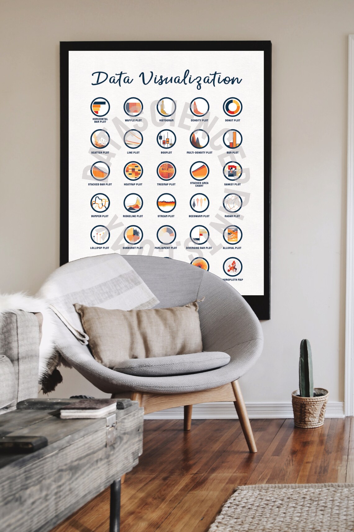 Beautiful Dataviz Poster, 8x10 and 16x20, Dataviz, Office Decor Wall ...
