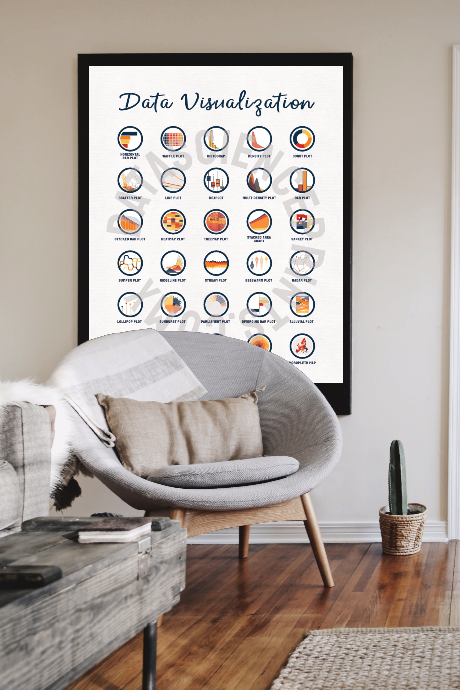 Beautiful Dataviz Poster, 8x10 and 16x20, Dataviz, Office Decor Wall ...