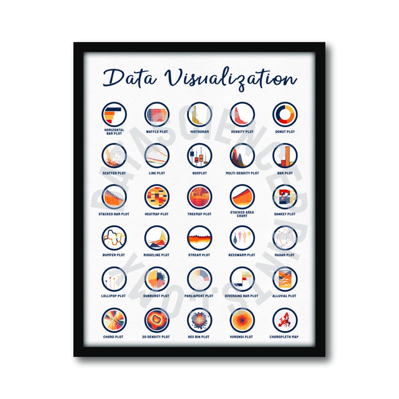 Data Visualization - Etsy