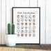 Beautiful Dataviz Poster, 8x10 and 16x20, Dataviz, Office Decor Wall ...