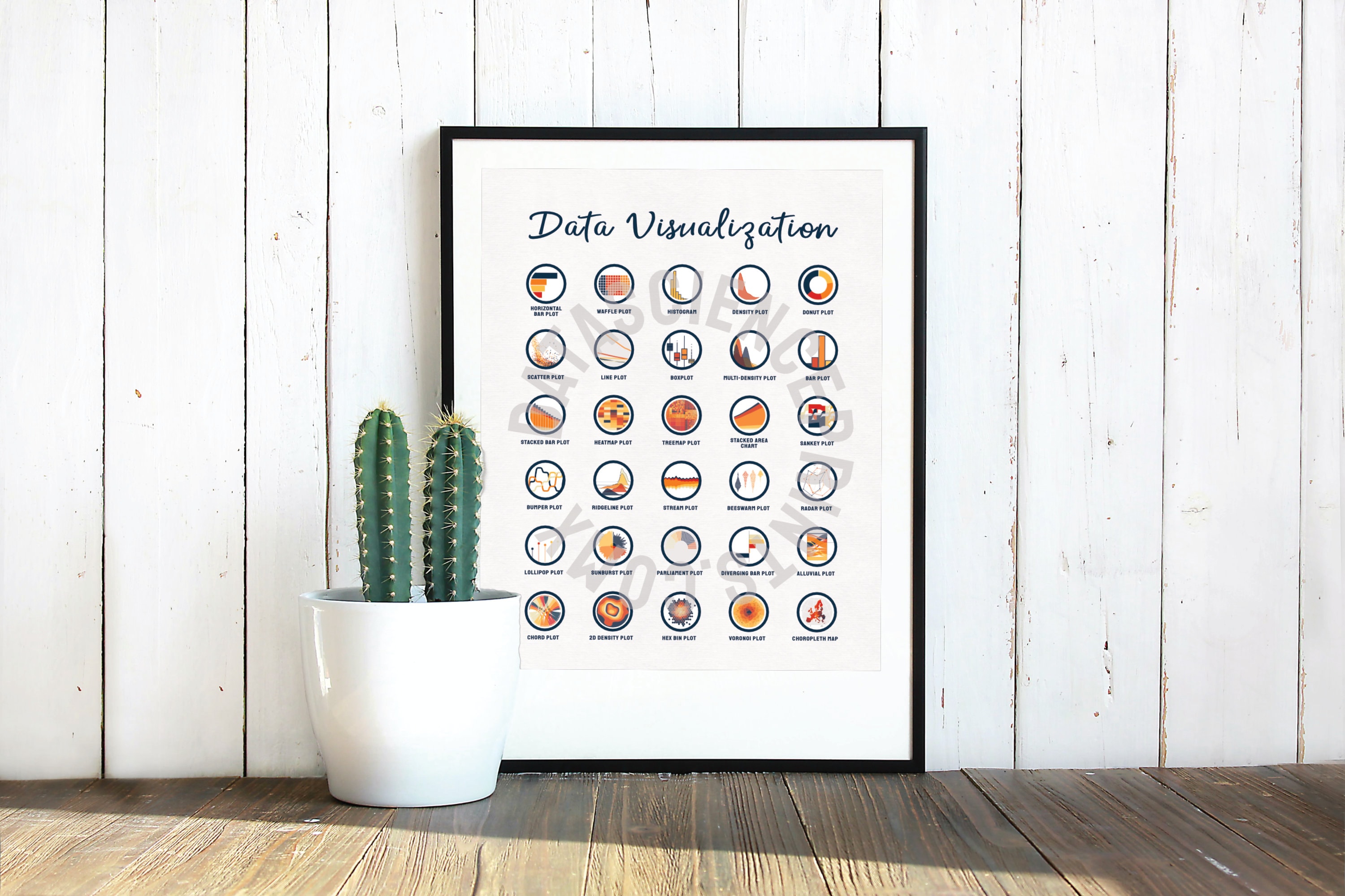 Beautiful Dataviz Poster, 8x10 and 16x20, Dataviz, Office Decor Wall ...