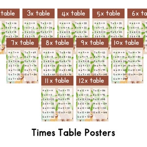 Maths Poster Bundle | Neutral Classroom Decor | Animal Classroom ...