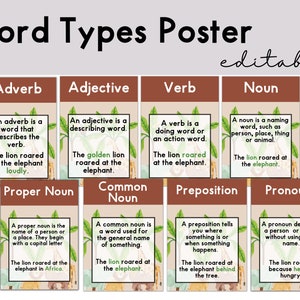 Word Class Posters | Parts of Speech Posters | Elementary Classroom ...