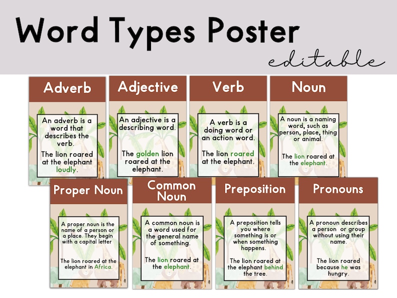 Word Class Posters | Parts of Speech Posters | Elementary Classroom ...