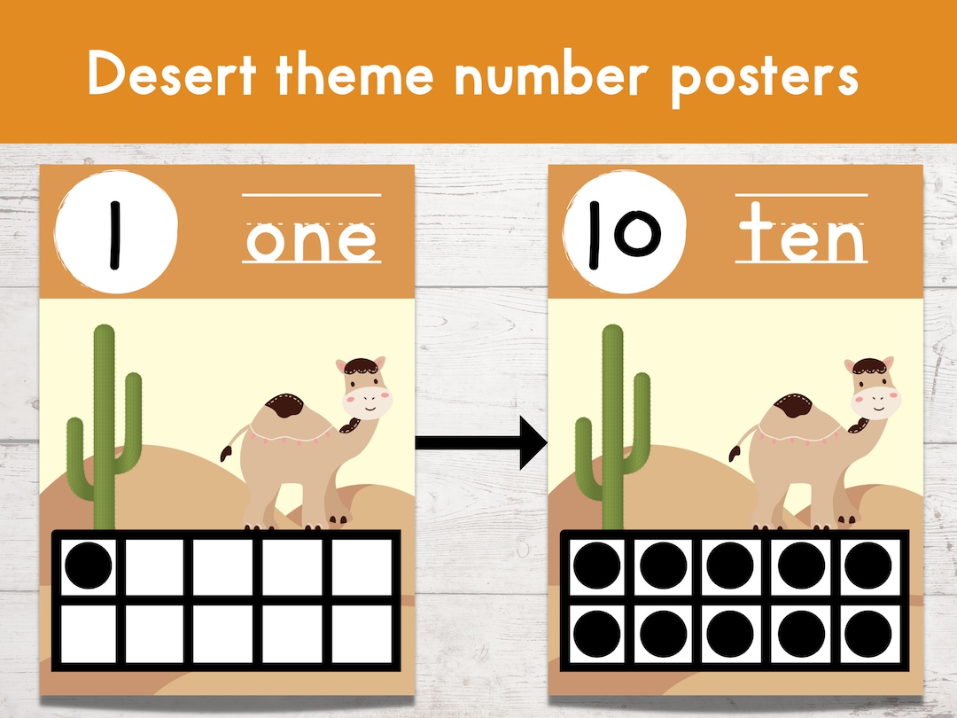 Classroom Number Poster | Classroom Decor | Math Resources | Numeracy ...