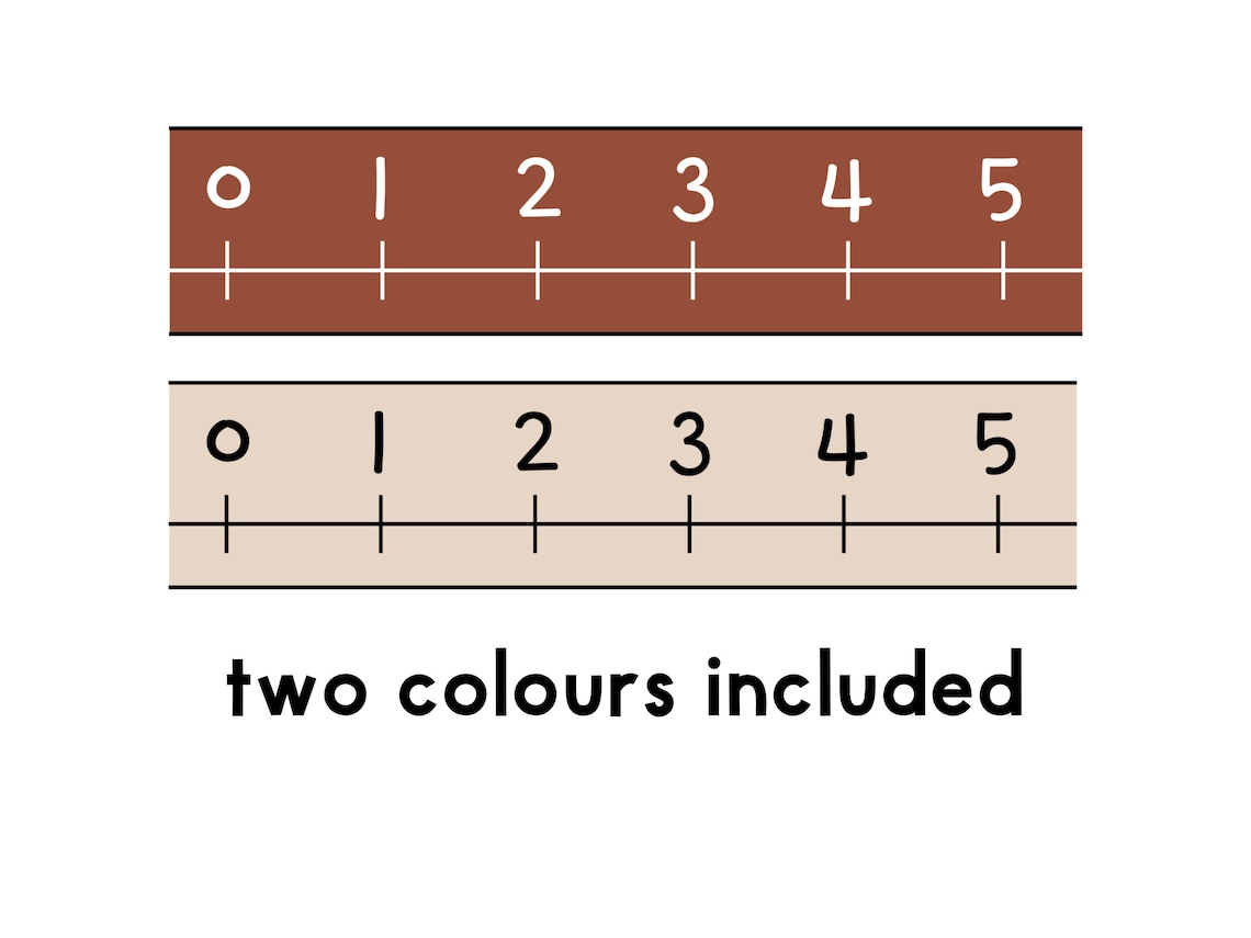 number-line-display-printable-number-line-neutral-classroom-classroom
