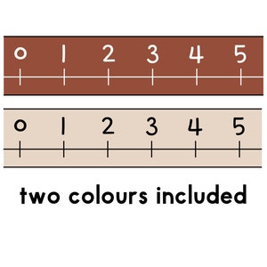 Number Line Display | Printable Number Line | Neutral Classroom ...