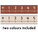 Number Line Display | Printable Number Line | Neutral Classroom ...
