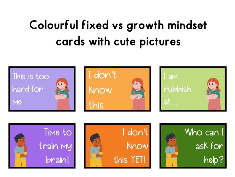 Growth Mindset Display | Positive Mindset | Classroom Display ...