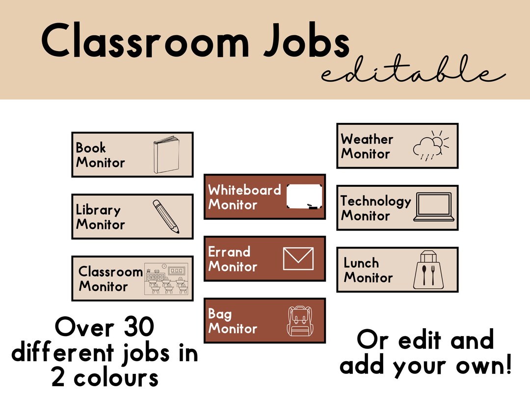 Classroom Jobs Display EDITABLE | Neutral Classroom | Elementary ...