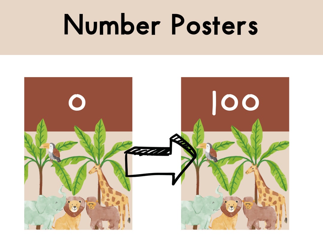 Number Posters | 0-100 Numbers | Classroom Posters | Classroom Decor ...