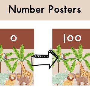 Number Posters | 0-100 Numbers | Classroom Posters | Classroom Decor ...