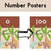 Number Posters | 0-100 Numbers | Classroom Posters | Classroom Decor ...