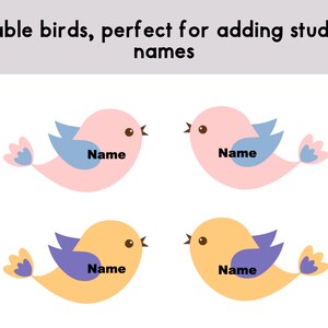 Spring Bulletin Board Kit EDITABLE | Classroom Door Decor | Elementary ...