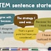STEM Sentence Stems Classroom Sentence Starters Classroom Talk Posters ...
