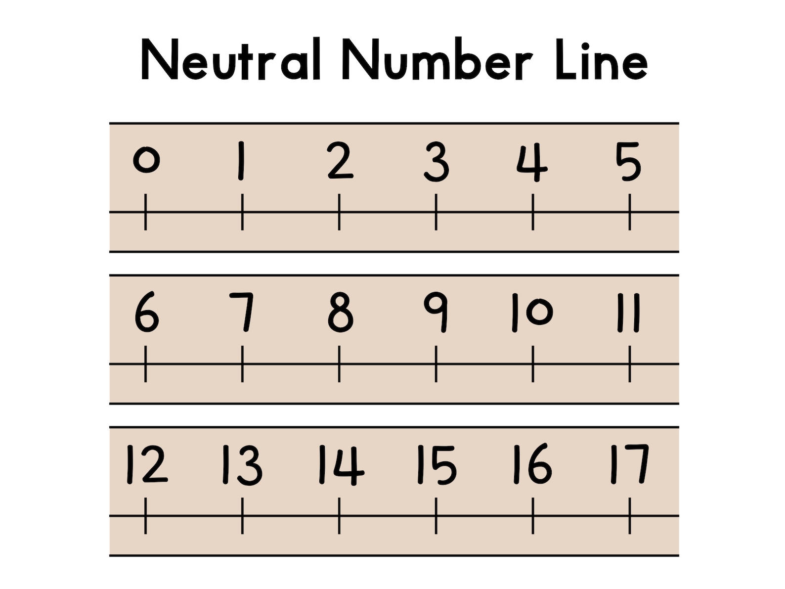 Number Line Display | Printable Number Line | Neutral Classroom ...
