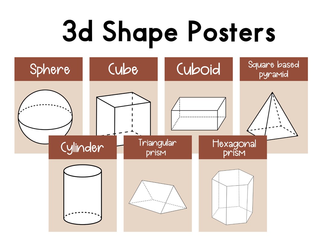 Shape Posters Classroom Posters Neutral Classroom Classroom Decor Math ...