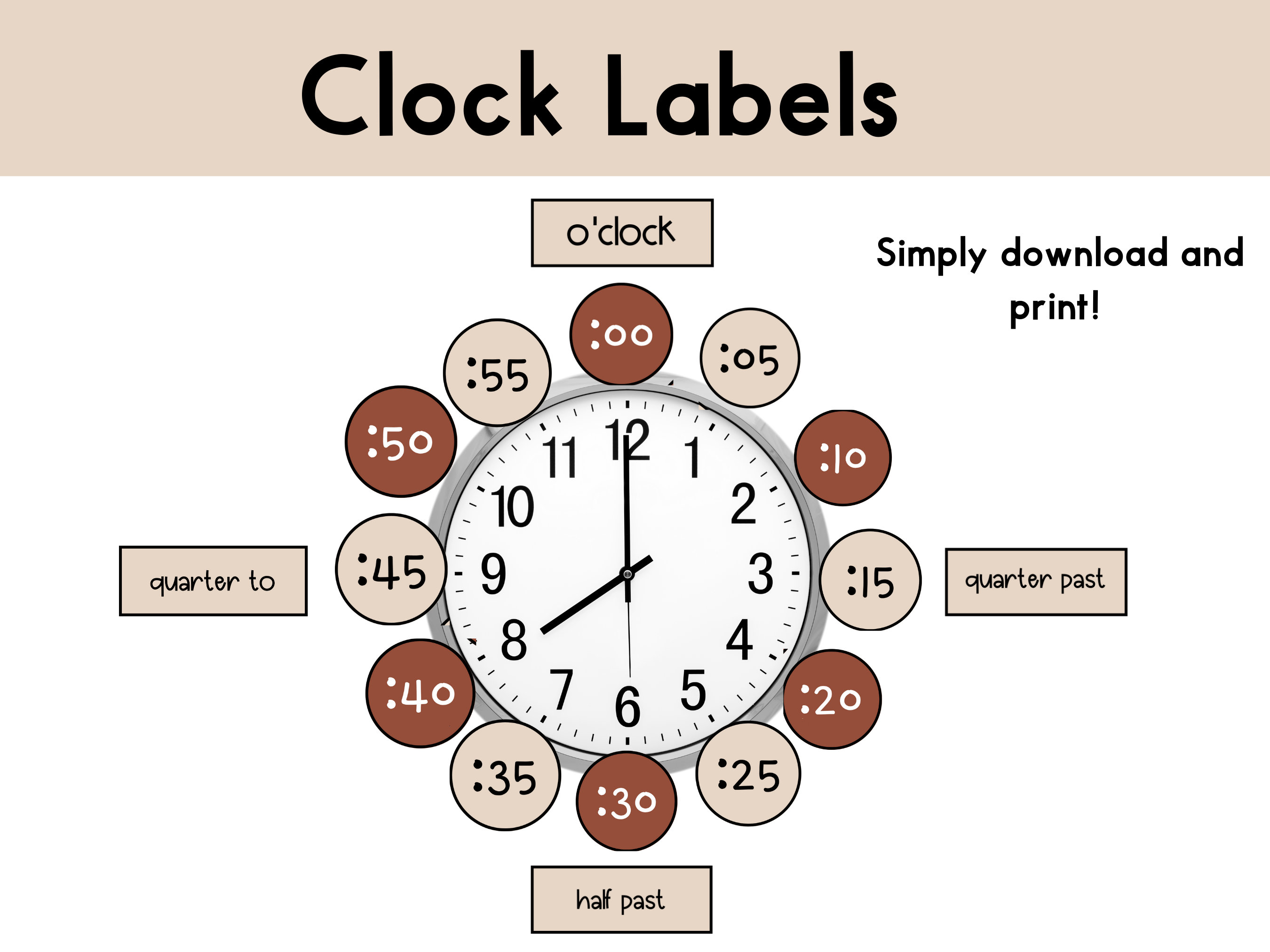 Clock Labels Neutral | Neutral Classroom Decor | Clock Numbers Bundle ...