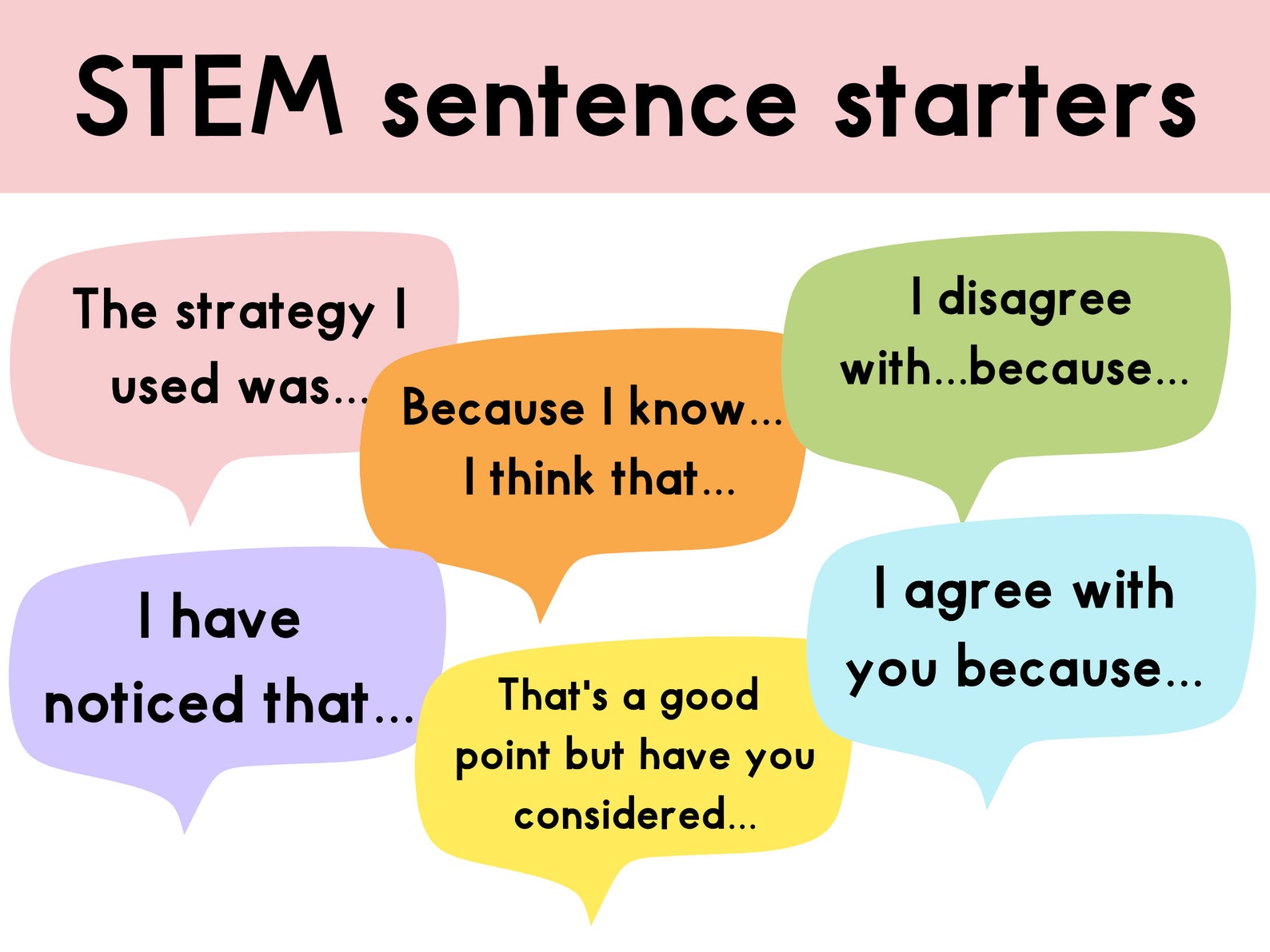 STEM Sentence Stems | Classroom Sentence Starters | Classroom Talk ...