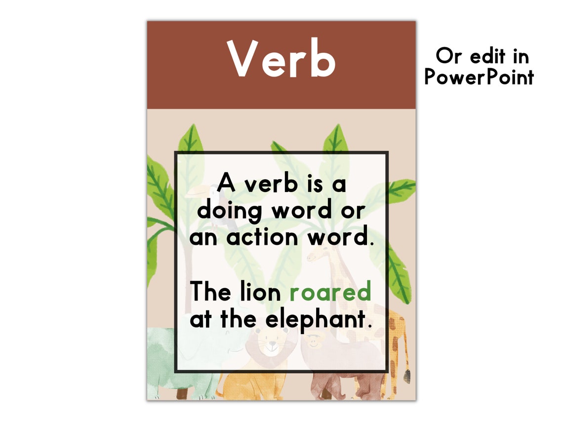 Word Class Posters | Parts of Speech Posters | Elementary Classroom ...