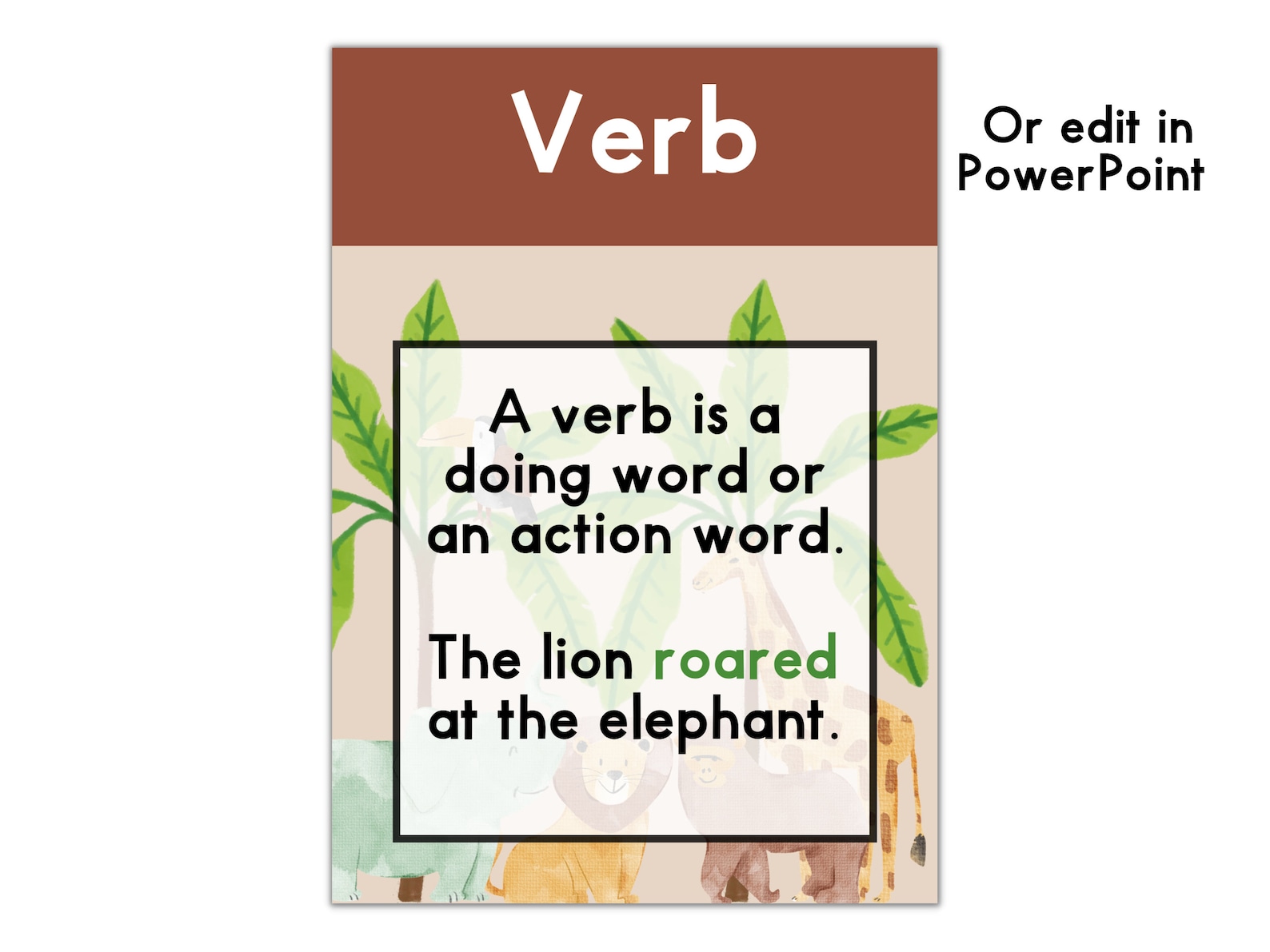 Word Class Posters | Parts of Speech Posters | Elementary Classroom ...