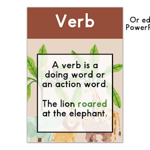 Word Class Posters | Parts of Speech Posters | Elementary Classroom ...