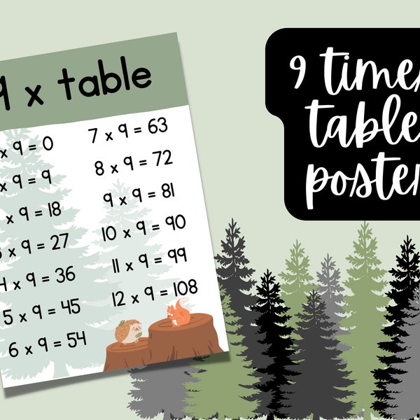 Multiplication Board - Etsy