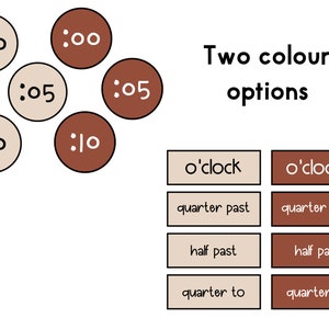Clock Labels Neutral | Neutral Classroom Decor | Clock Numbers Bundle ...